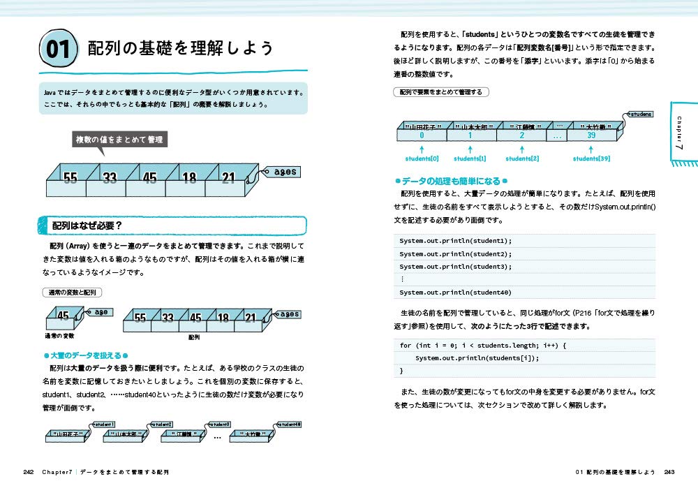 穴埋め式で挫折なしのJavaプログラミング入門本 - mojiru【もじをもじる】