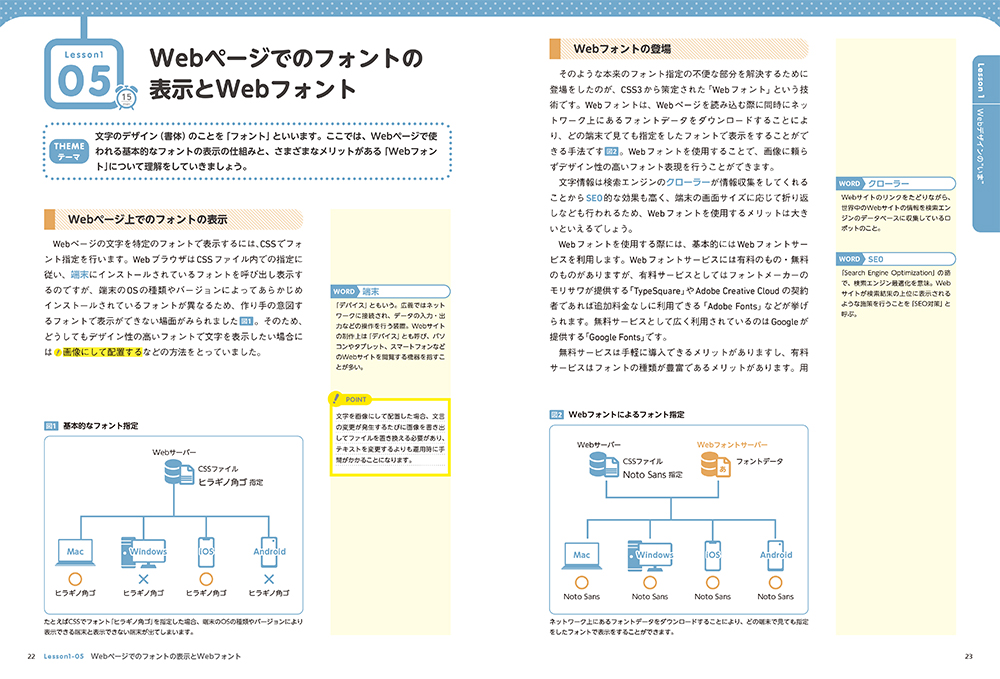 HTML+CSSの基本から応用までを習得できる教科書 - mojiru【もじをもじる】