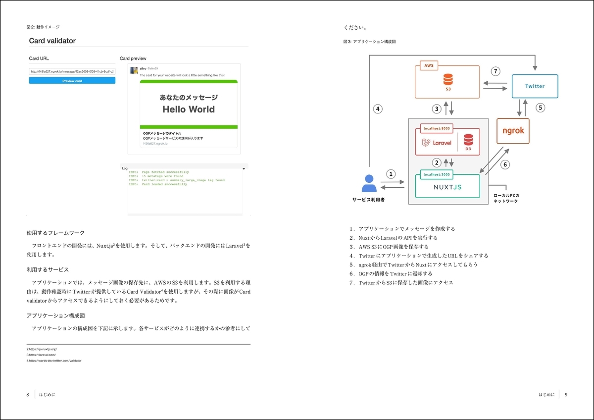OGP活用のWebアプリを簡単制作できる解説書 - mojiru【もじをもじる】
