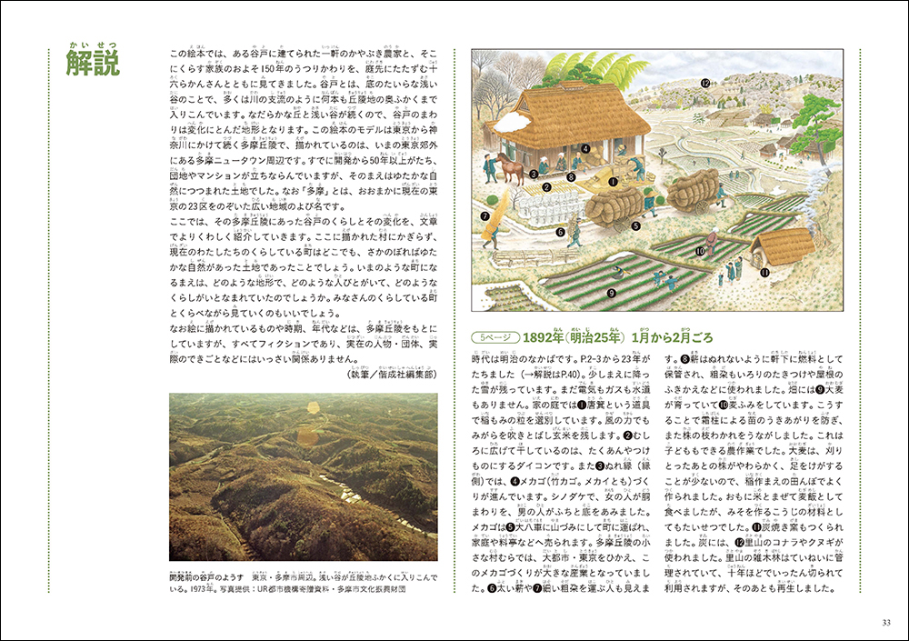 一軒の農家から150年間の日本の変化をたどる絵本 - mojiru【もじをもじる】