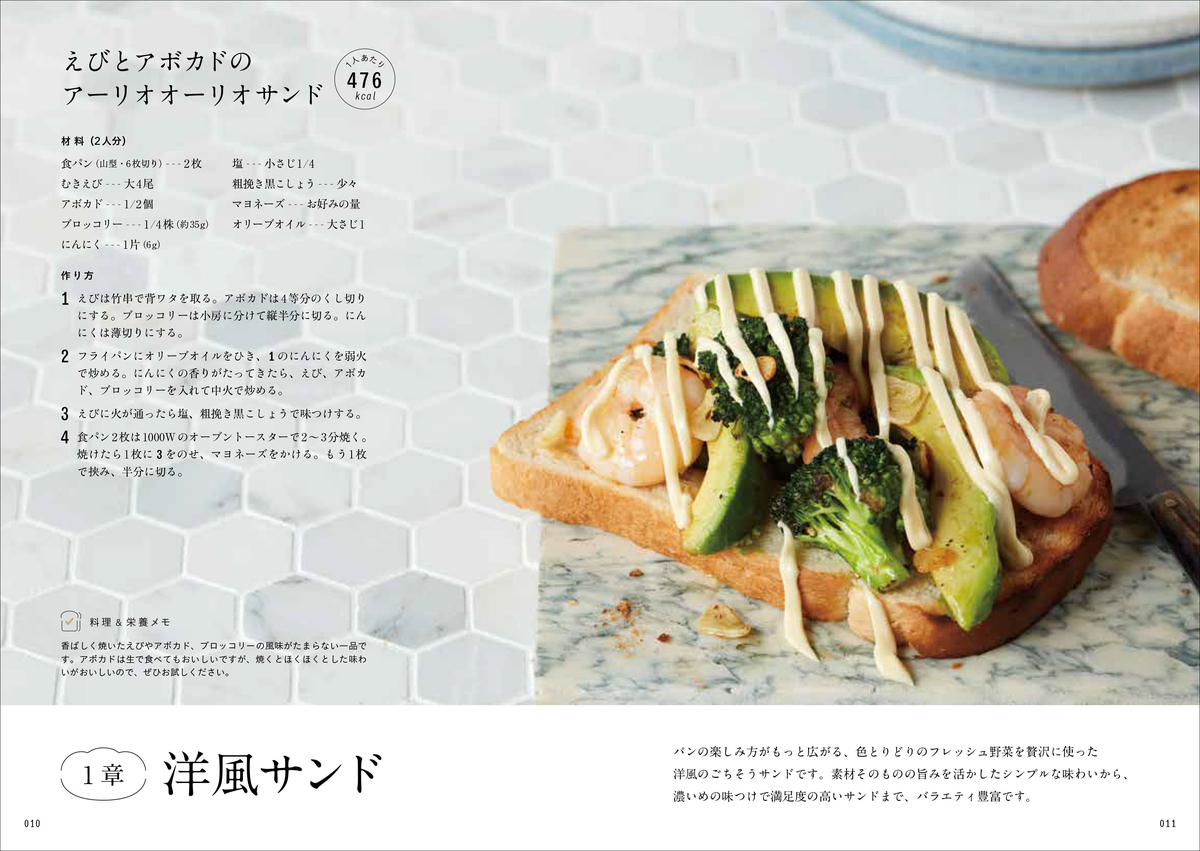 和風からフルーツサンドまで150品のサンドレシピ本 - mojiru【もじをもじる】