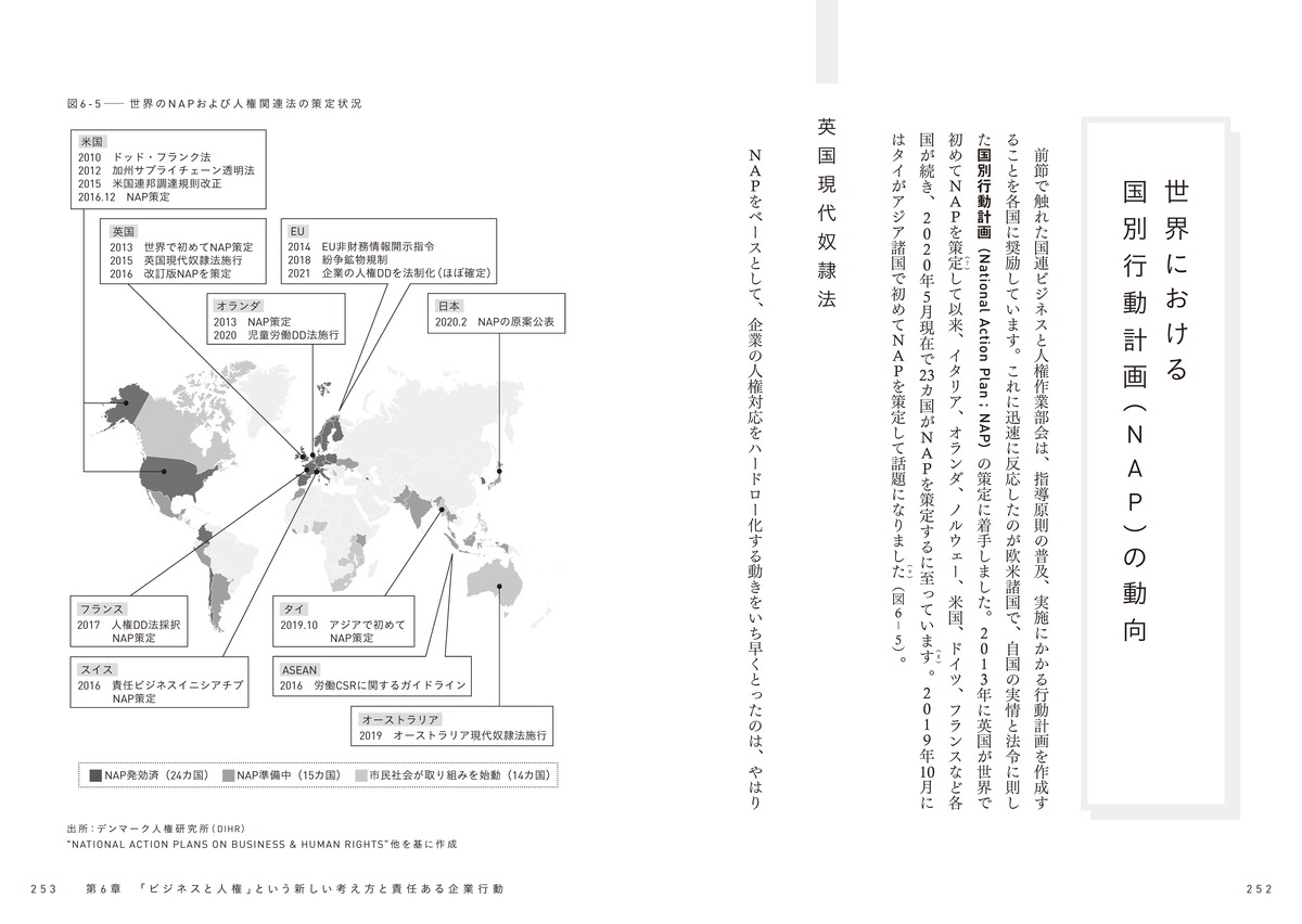 SDGsを企業経営に組み込むためのヒントを知れる一冊 - mojiru【もじをもじる】