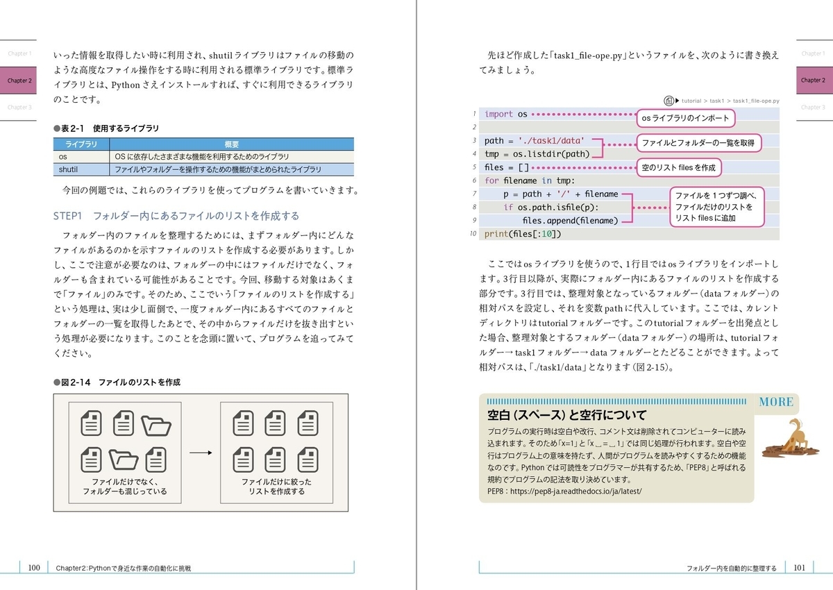AI時代向け、マーケター用実践的Python入門書 - mojiru【もじをもじる】