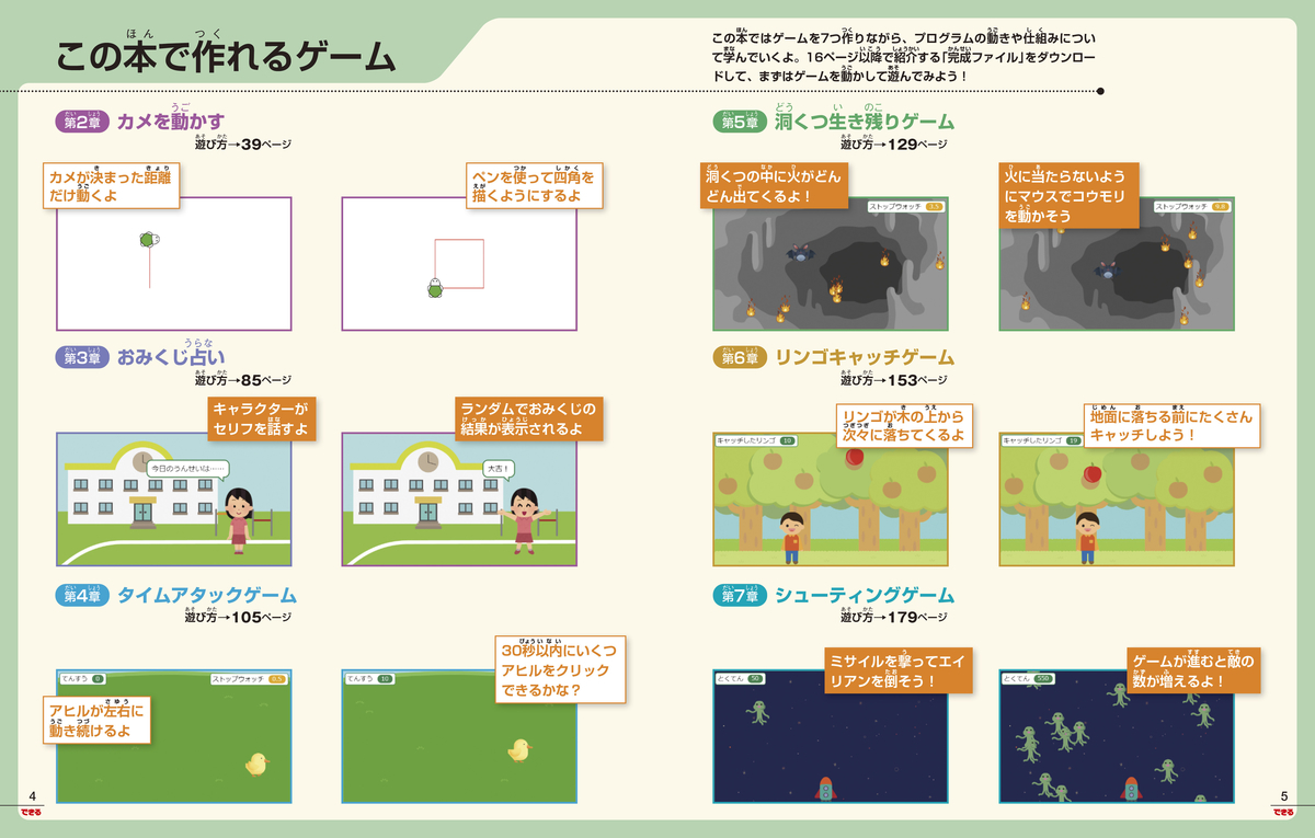 学習プラットフォーム「LINE entry」解説本 - mojiru【もじをもじる】