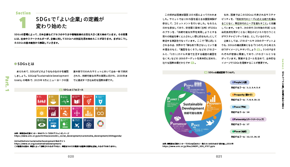 SDGs対応とSXを実践するための実務的なノウハウ本 - mojiru【もじをもじる】