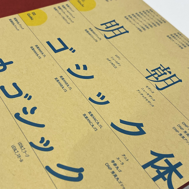 フォンワークスLETS20周年特別キャンペーンが開始 - mojiru【もじをもじる】