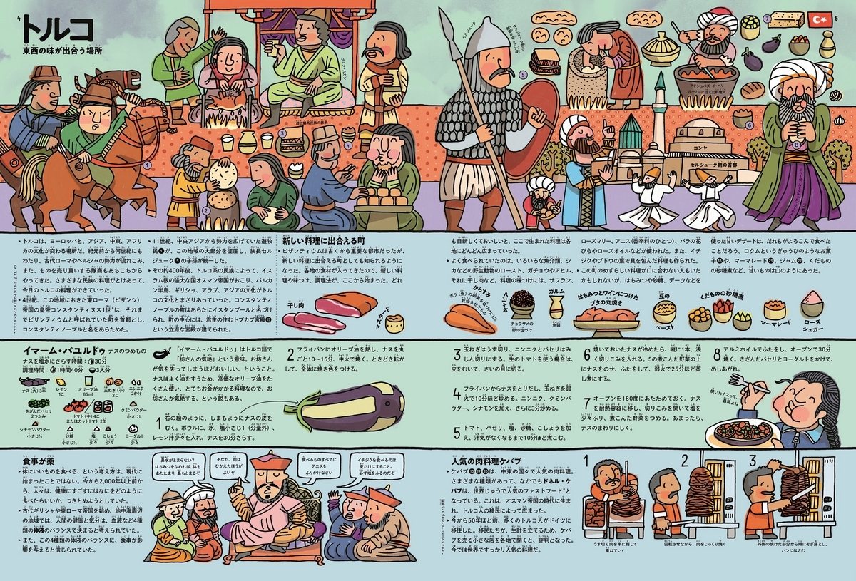 「マップス」作者の食べものを切り口に世界26か国絵本 - mojiru【もじをもじる】