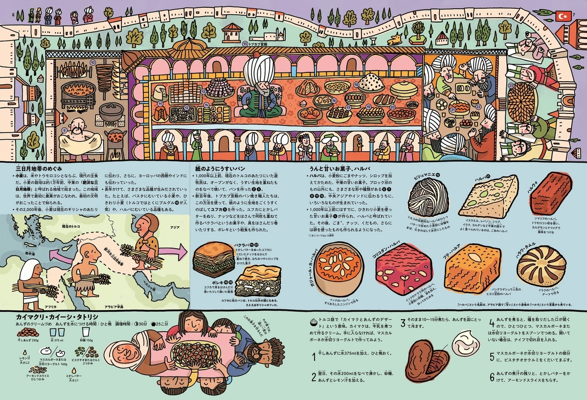 「マップス」作者の食べものを切り口に世界26か国絵本 - mojiru【もじをもじる】