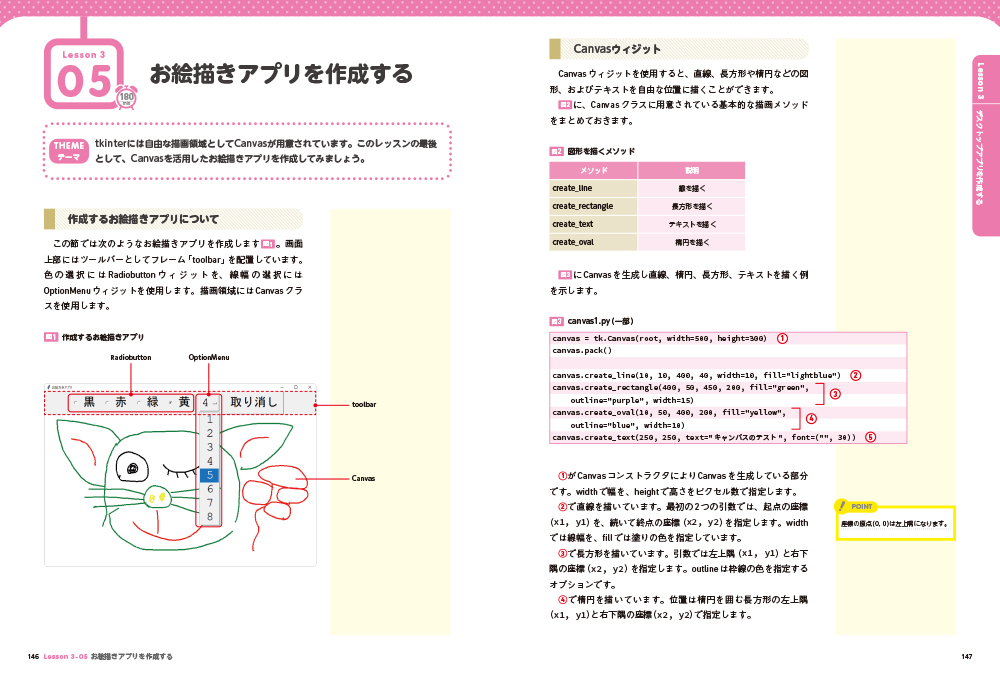 Pythonの基礎からゲームや機械学習など解説本 - mojiru【もじをもじる】