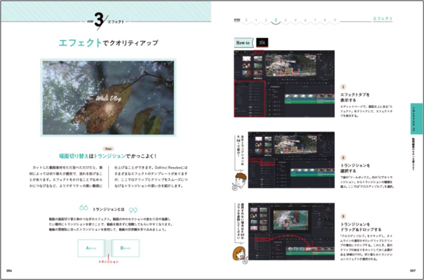 初めてでもプロっぽくおしゃれな動画が作れる入門書 - mojiru【もじをもじる】