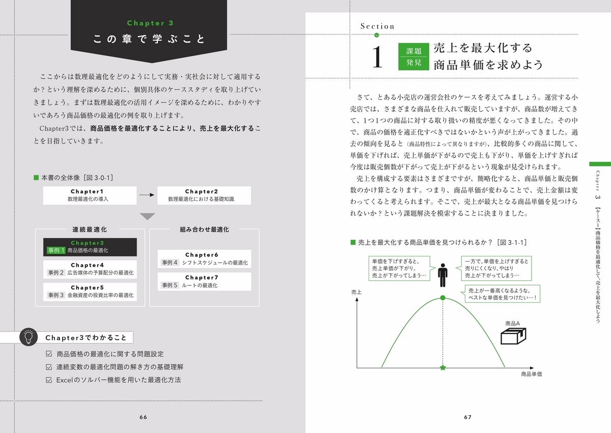 Excelで実践する数理最適化の活用方法の一冊 - mojiru【もじをもじる】