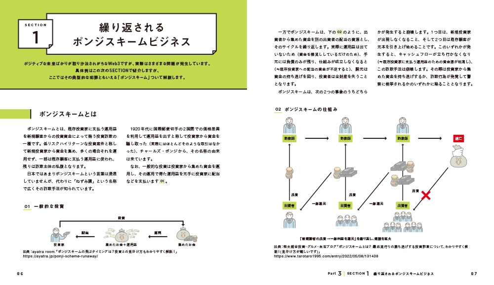 AI×Web3ビジネスの近未来を予測する一冊 - mojiru【もじをもじる】