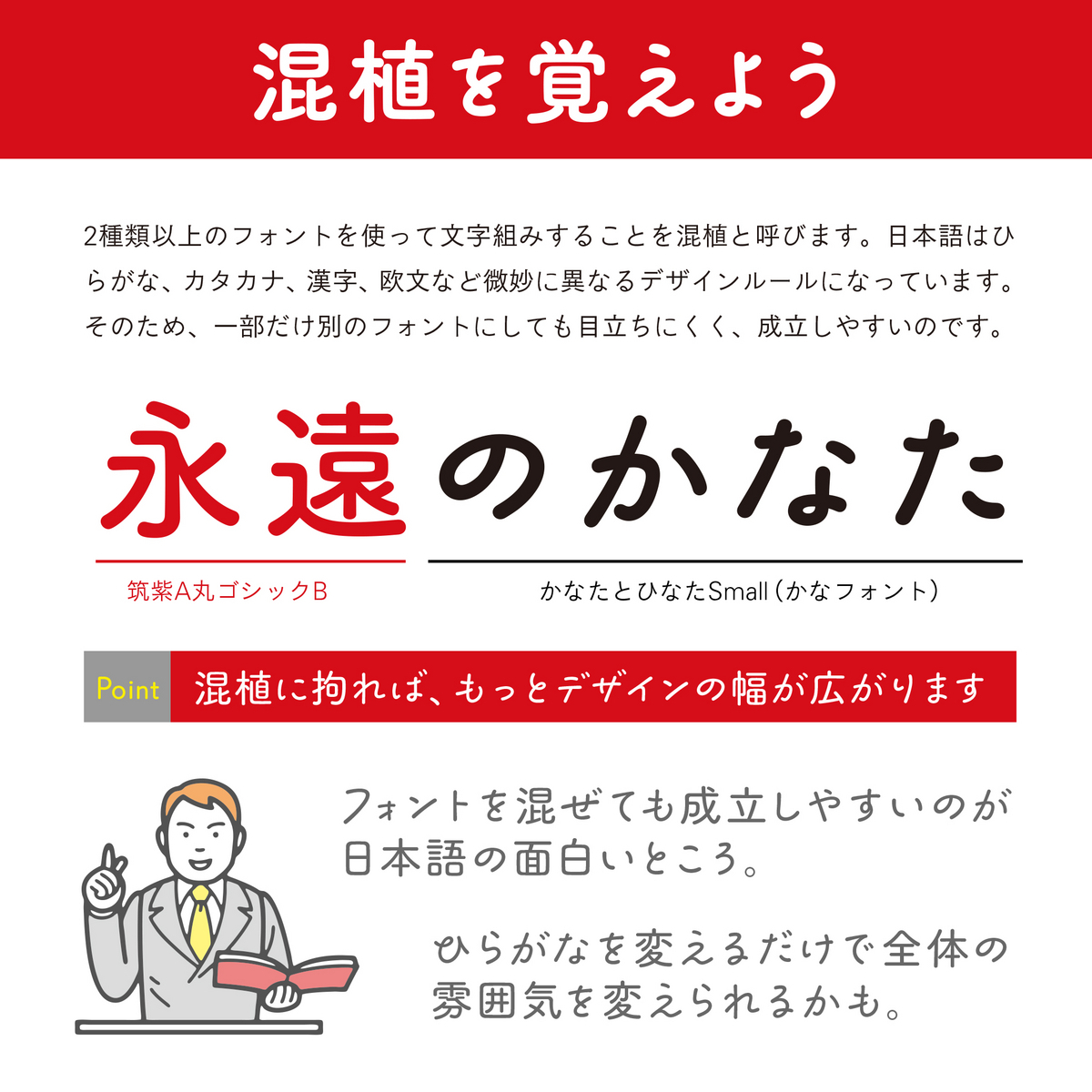 フロップデザインの書体を「mojimo-plus」にて期間限定提供開始 - mojiru【もじをもじる】