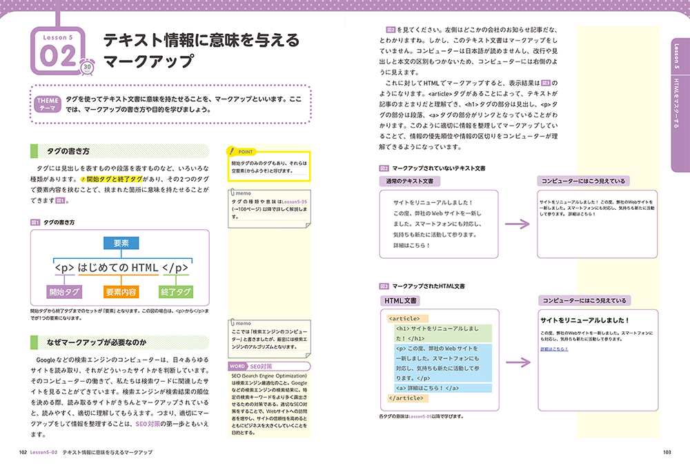 WebデザインやWeb制作のプロを目指す人用入門書本 - mojiru【もじをもじる】