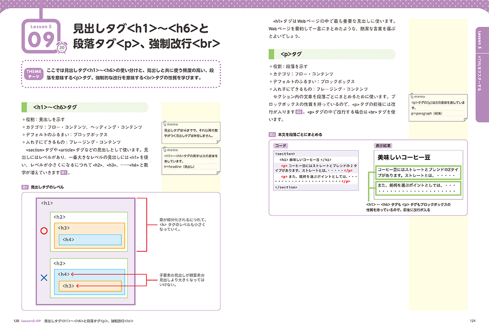 WebデザインやWeb制作のプロを目指す人用入門書本 - mojiru【もじをもじる】