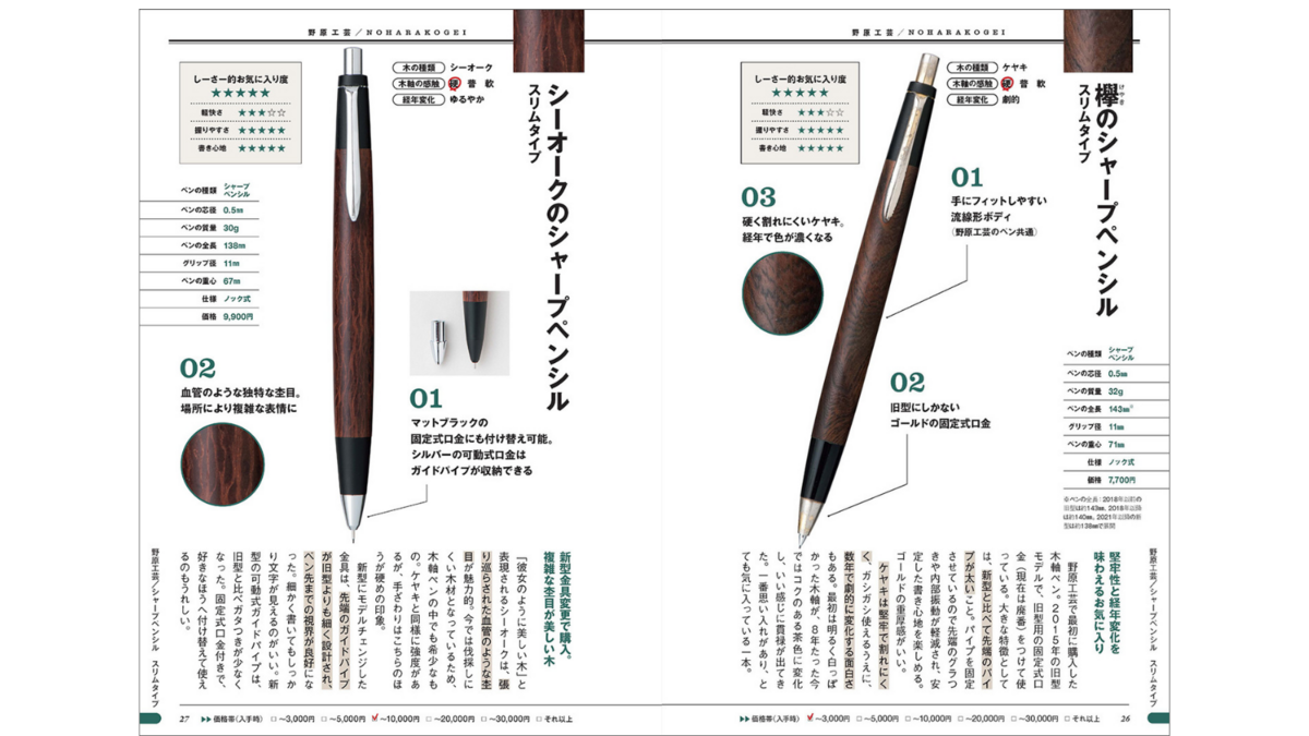 木軸ペン火付け役You Tuberしーさーによる図鑑 - mojiru【もじをもじる】