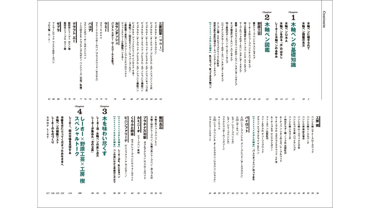 木軸ペン火付け役You Tuberしーさーによる図鑑 - mojiru【もじをもじる】