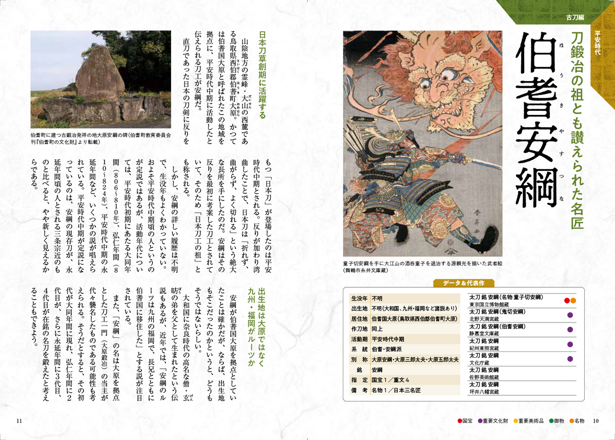 刀剣ファンブックス13刀剣名匠列伝 名刀を作った刀工たち - mojiru【もじをもじる】