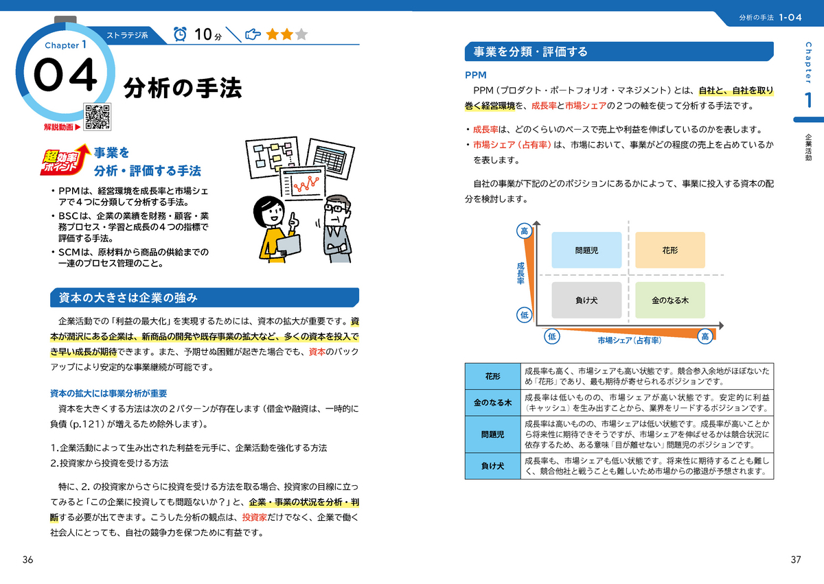 合格力が身につく令和6年度ITパスポート問題集 - mojiru【もじをもじる】