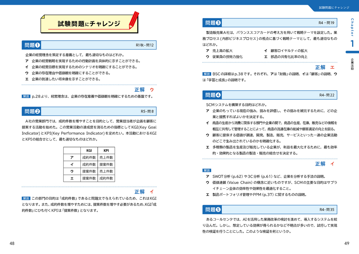合格力が身につく令和6年度ITパスポート問題集 - mojiru【もじをもじる】