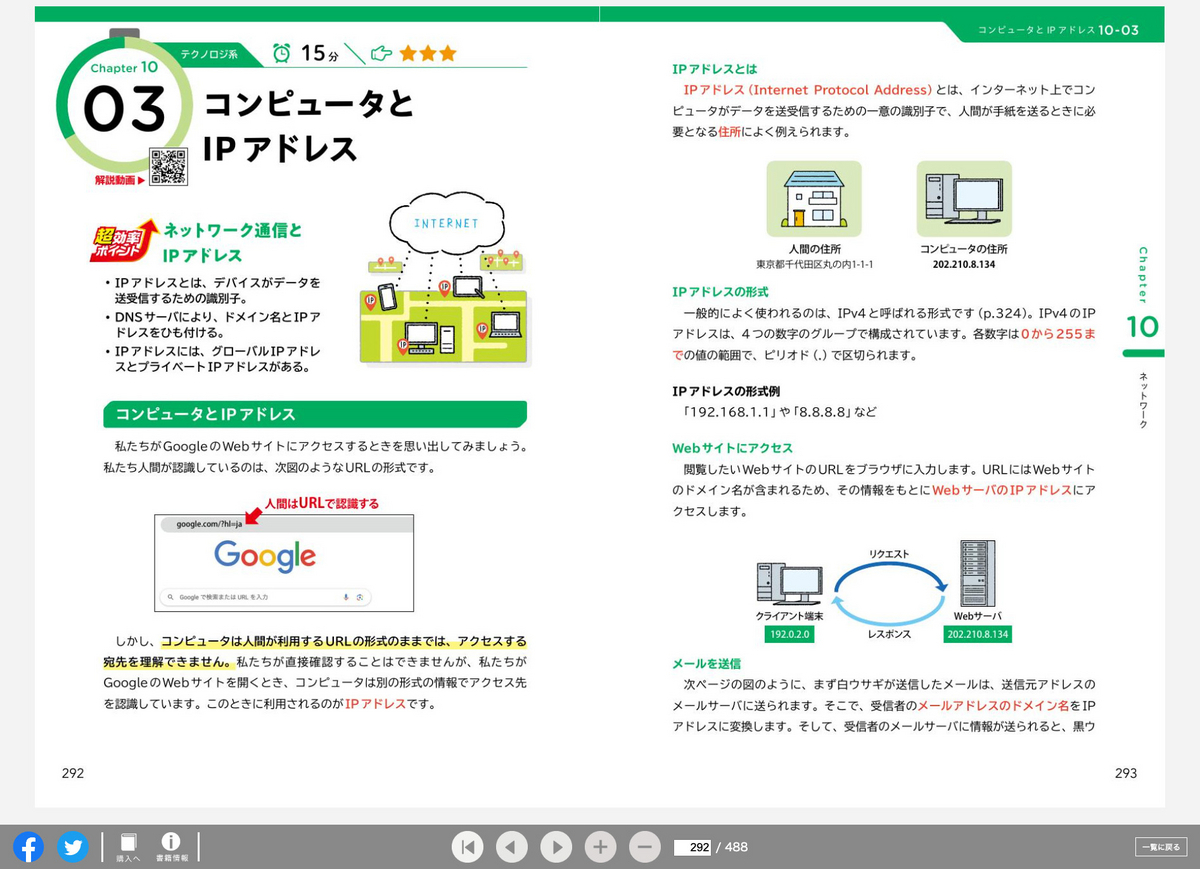 合格力が身につく令和6年度ITパスポート問題集 - mojiru【もじをもじる】