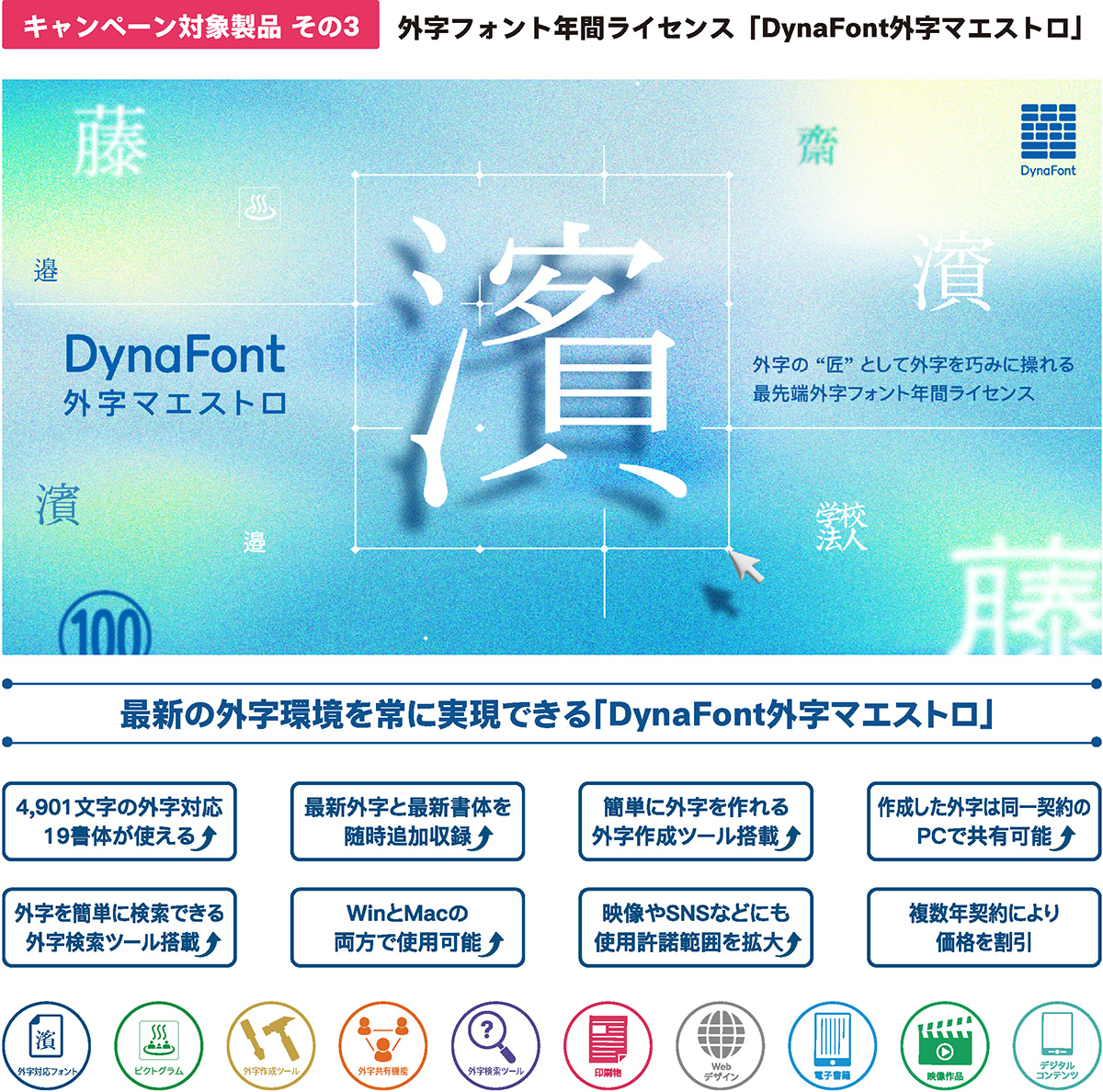 DynaFont製品の購入でDynaFont版フォントかるたがもらえる - mojiru【もじをもじる】