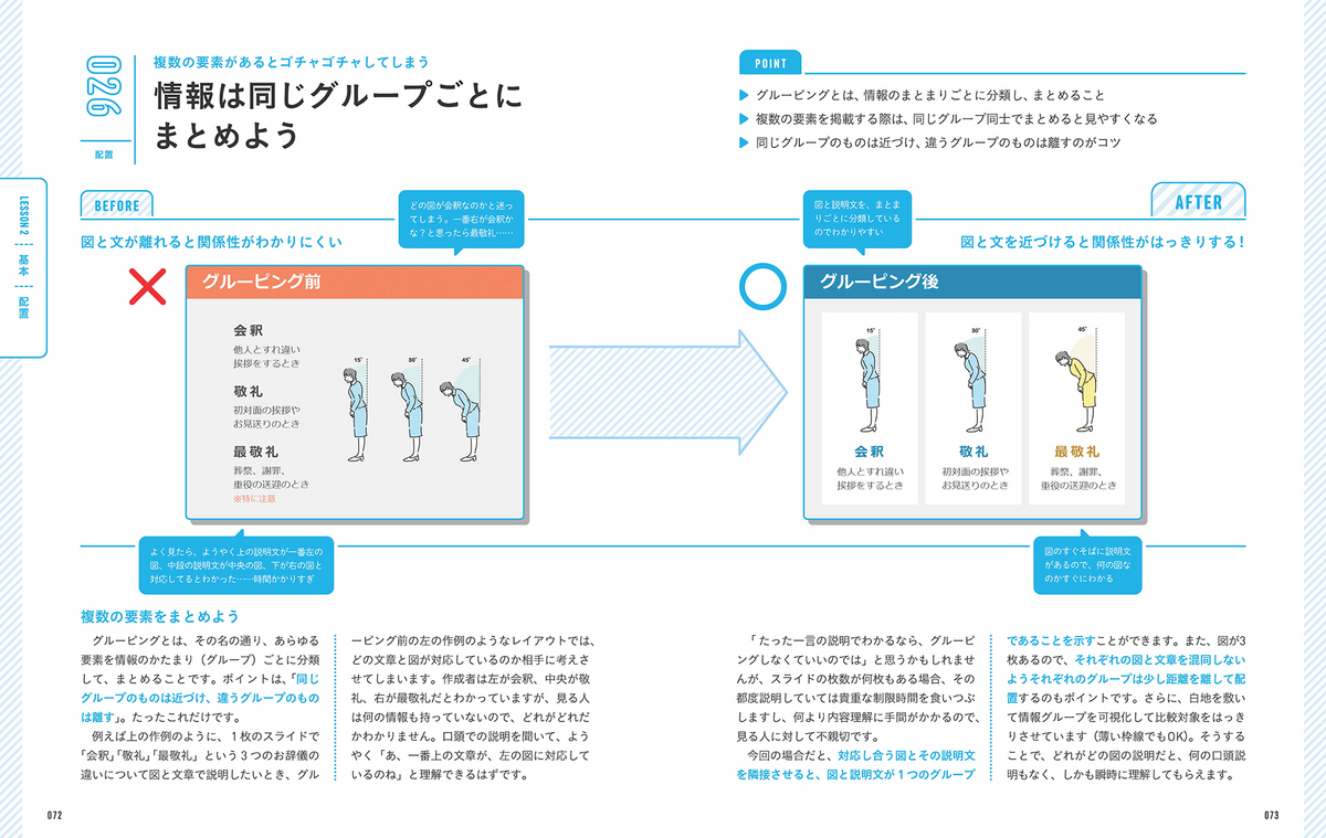 資料を劇的改善できる最強の資料作成入門書籍 - mojiru【もじをもじる】