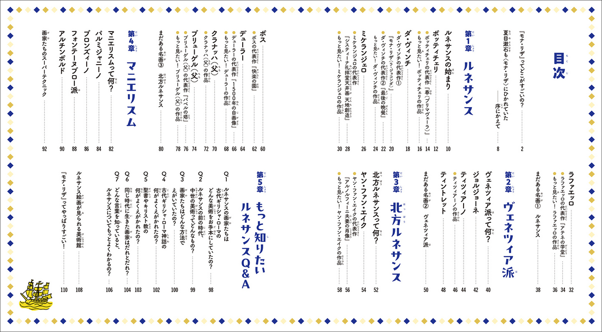 親子で一緒に楽しめる、はじめて知るアートとして最適な一冊 - mojiru【もじをもじる】