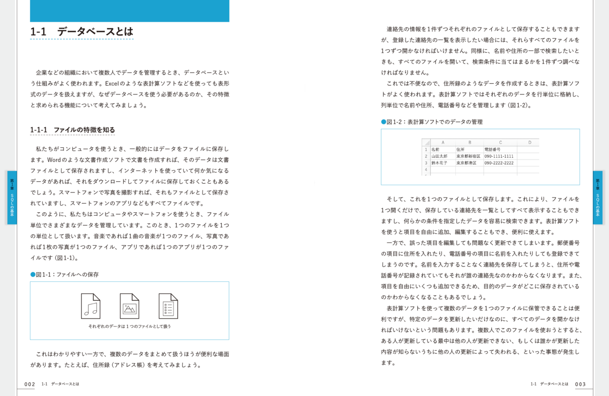 SQLで数万件程度までの小規模データを扱うエンジニアやビジネスパーソン向けの書籍 - mojiru【もじをもじる】