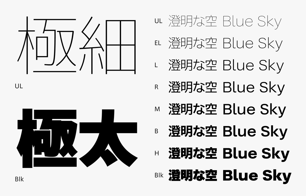 タイププロジェクトがTPスカイ モダンを8ウエイトに展開 - mojiru【もじをもじる】