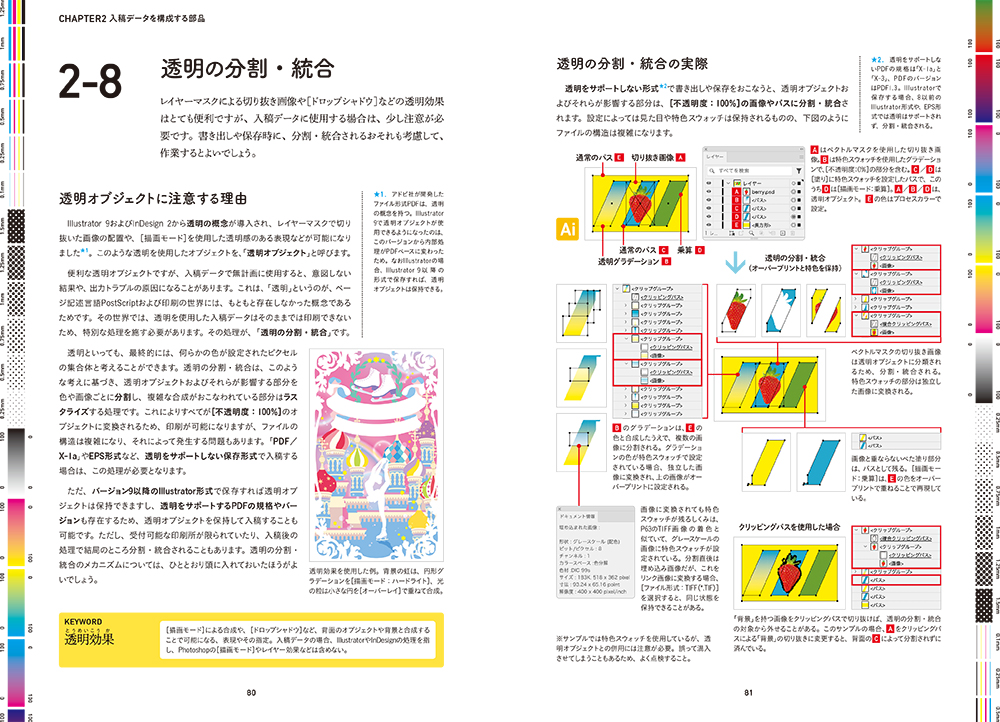 印刷・入稿・DTP関連書のロングセラー、待望の改訂版 - mojiru【もじをもじる】