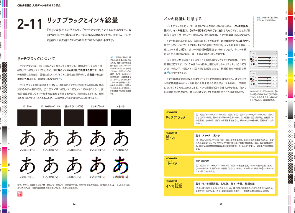 印刷・入稿・DTP関連書のロングセラー、待望の改訂版 - mojiru【もじをもじる】