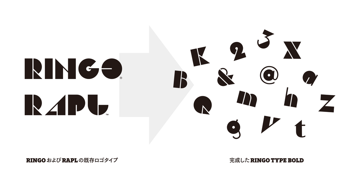 RINGOのカスタムフォント「RINGO TYPE BOLD」 - mojiru【もじをもじる】