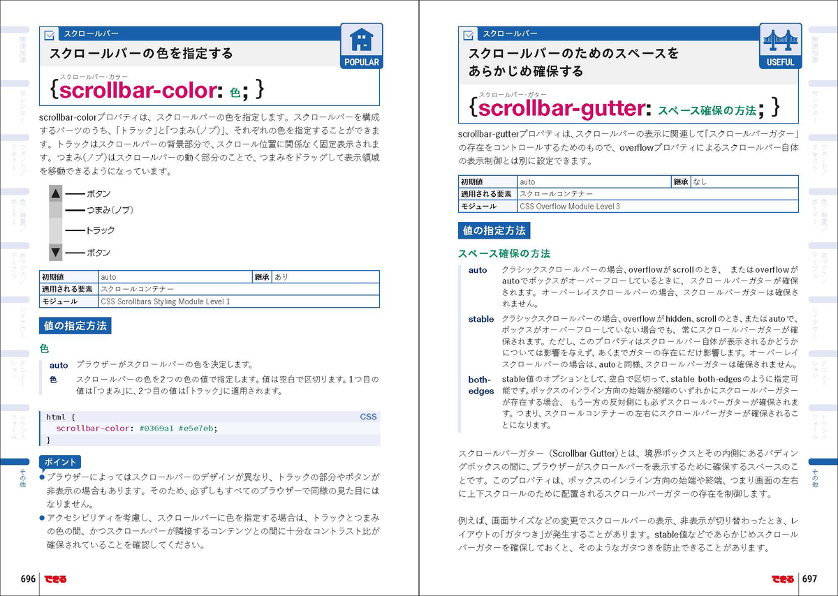 Webブラウザーで実装されているタグとCSSのプロパティなどを網羅した書籍 - mojiru【もじをもじる】