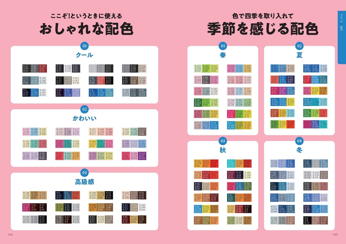 SNSで話題沸騰のこれだけは知っておきたいがわかるデザイン解剖図鑑 - mojiru【もじをもじる】