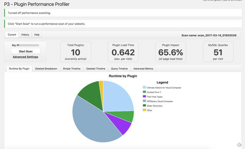 【P3 - Plugin Performance Profiler】WordPressの管理画面が遅い時に入れたいプラグイン - MOMOKURA