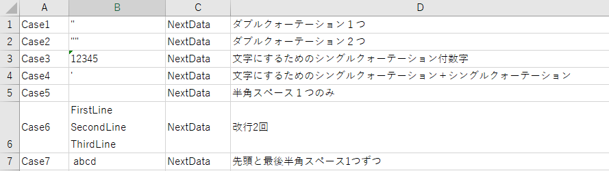 CSVの国際標準 RFC 4180をいまさら読みなおしてみた - MONEX ENGINEER BLOG │マネックス エンジニアブログ