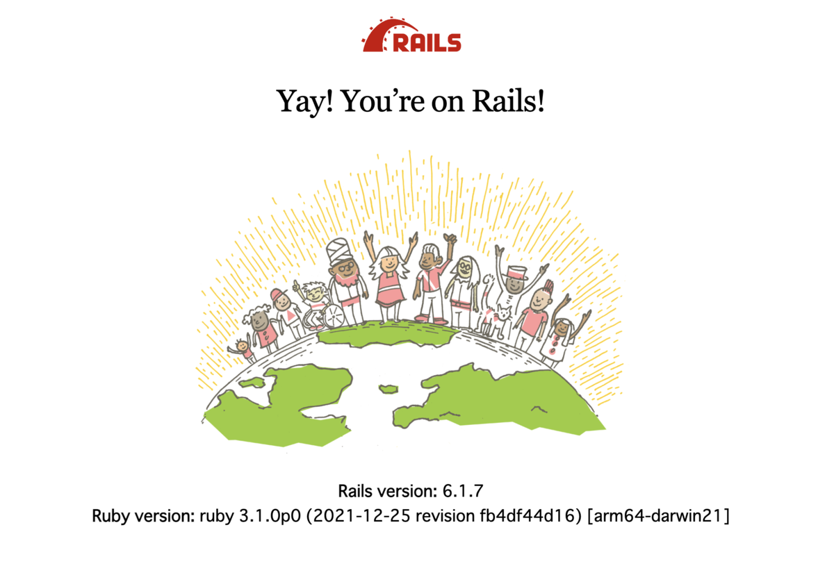 rails generateで生成されるもの - mono_nobeのブログ