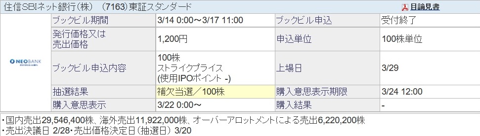 IPO「住信SBIネット銀行（7163）」野村證券当選・SBI証券補欠・SBIネオトレード証券(旧ライブスター証券)補欠 - モノ評価ブログ