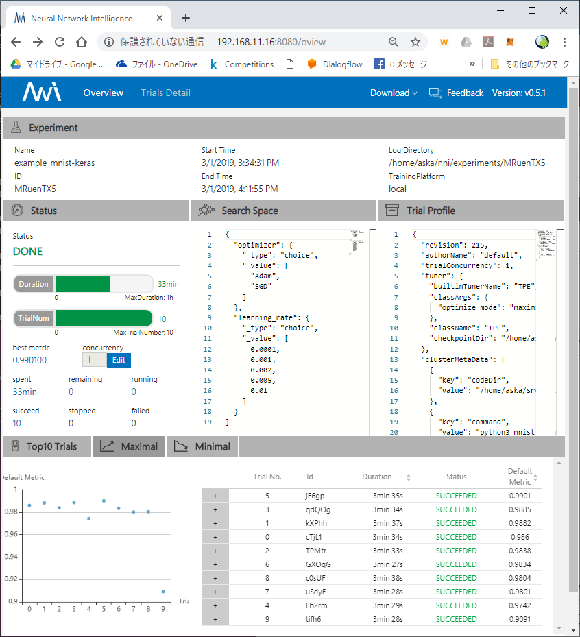 AutoML：NNIを試してみた! (1) - みらいテックラボ