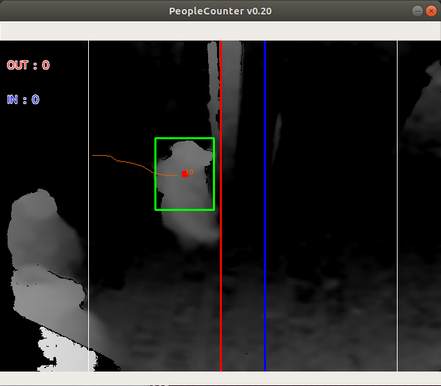 YOLOv3 + TensorFlow 2.0を試してみる - みらいテックラボ