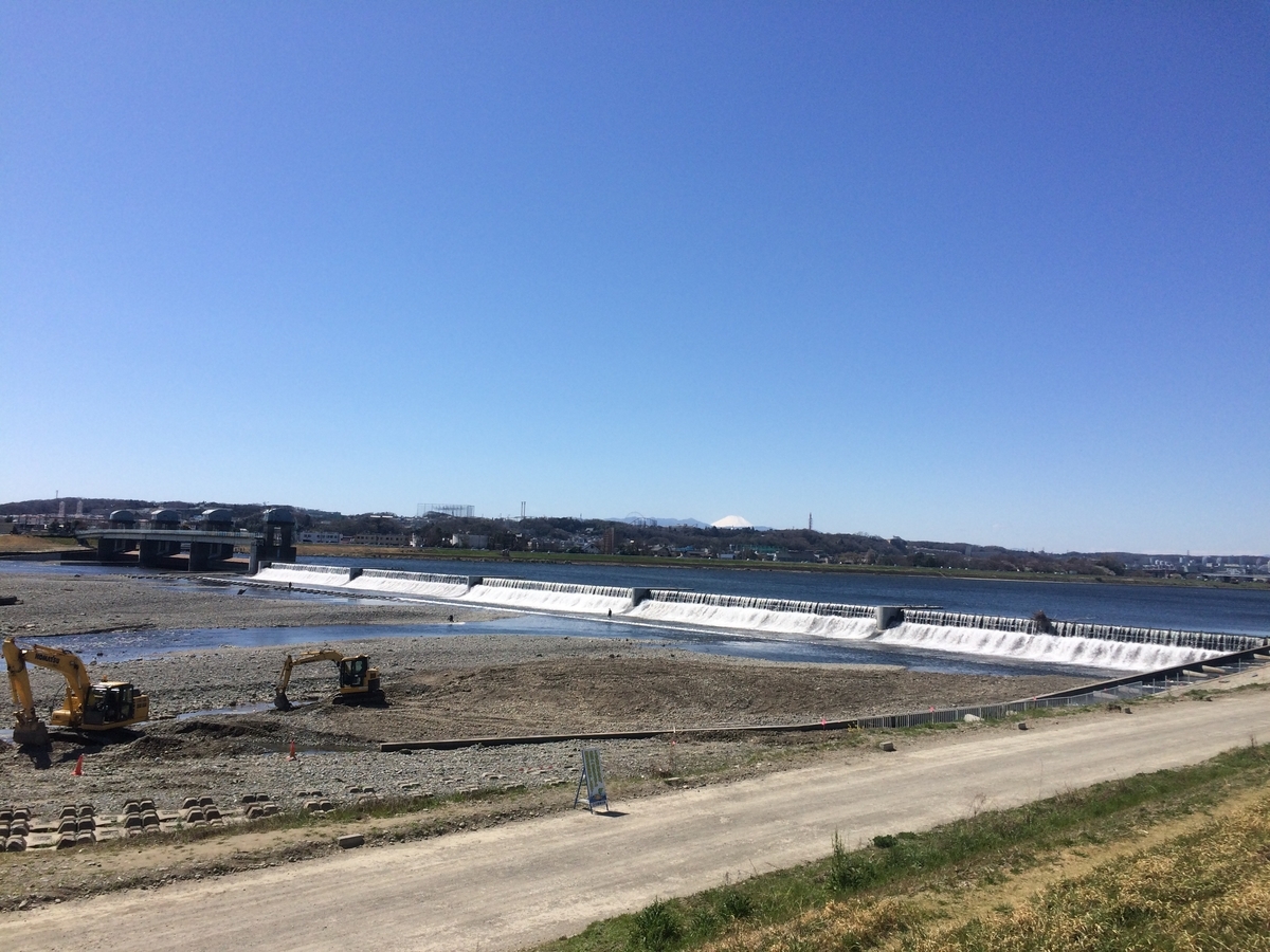 サイクリングの気持ち - Morikatron Engineer Blog