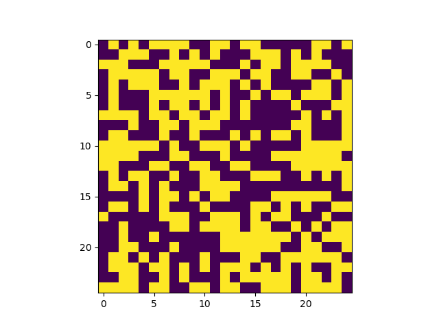 【python】matplotlibでライフゲームを作る - morikomorou’s blog