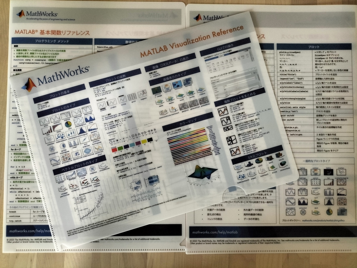 【イベント】MATLAB EXPO 2023 JAPAN｜最新のMATLAB活用事例と魅力を紹介 - 30代のほったらかし資産形成ー穏やかな ...