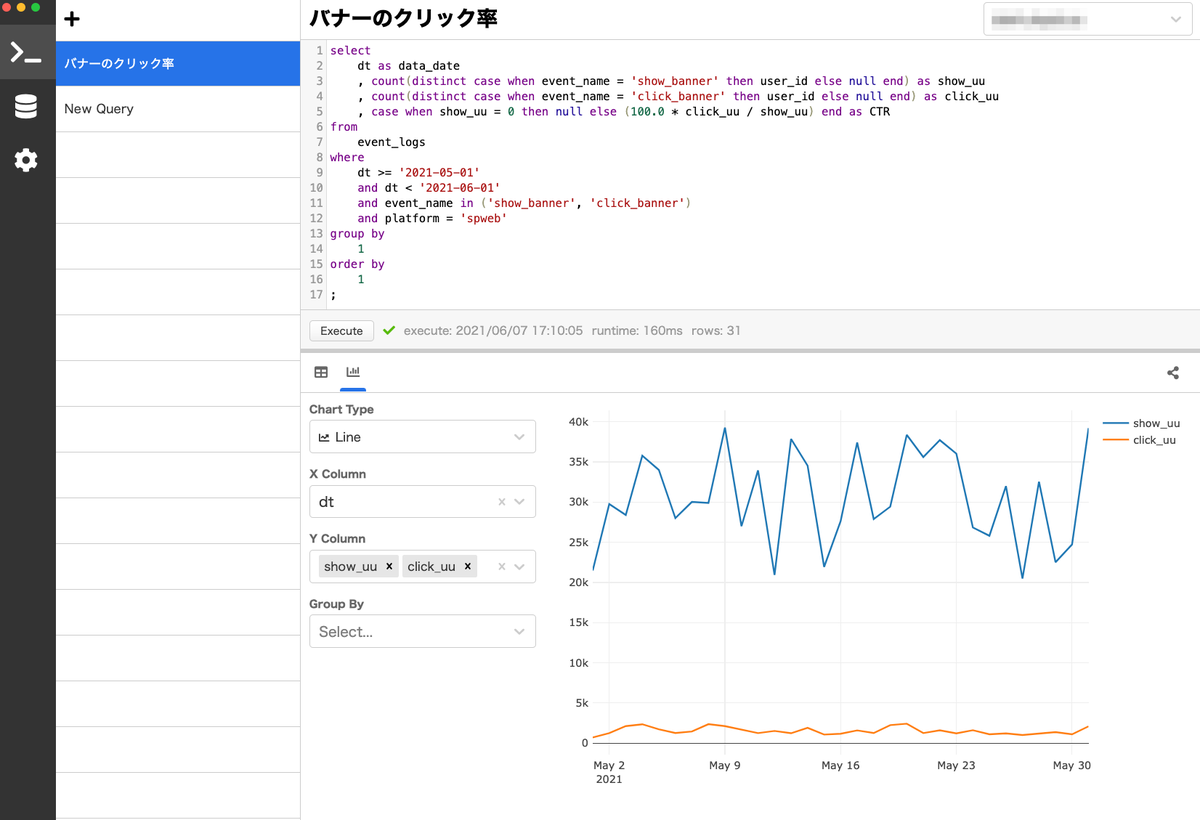 データ分析 SQL とその実行結果を共有・検索できるアプリ Bdash Server を作りました - クックパッド開発者ブログ