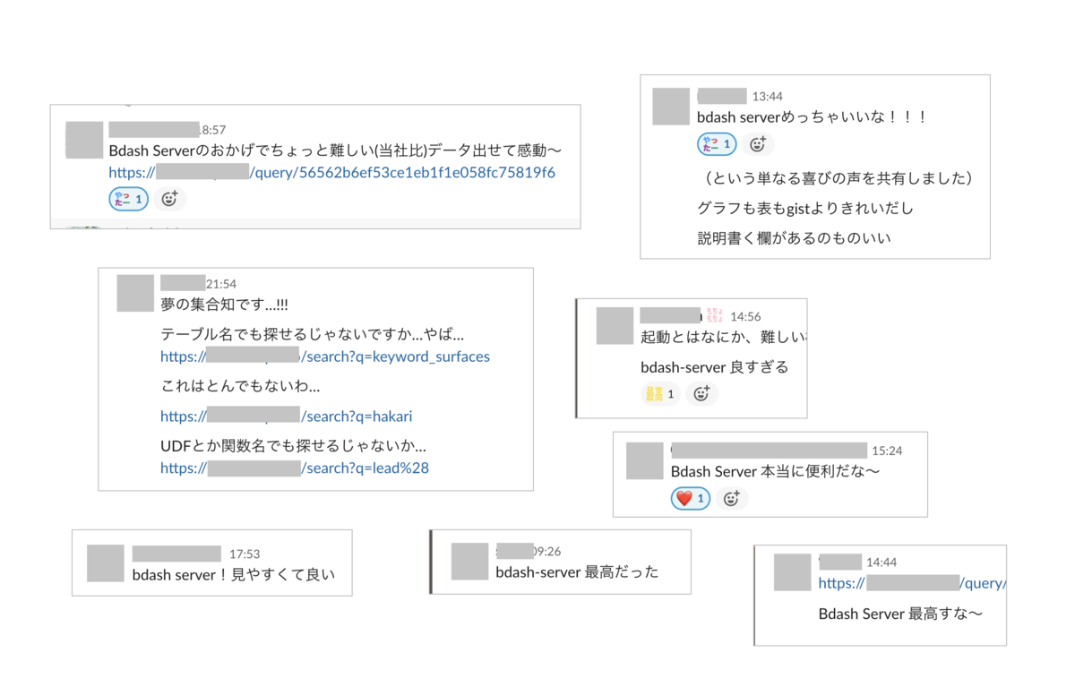 データ分析 SQL とその実行結果を共有・検索できるアプリ Bdash Server を作りました - クックパッド開発者ブログ