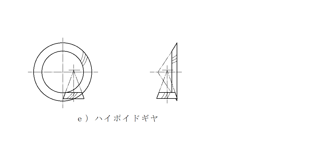 歯車製図（2） - JISによらない機械製図