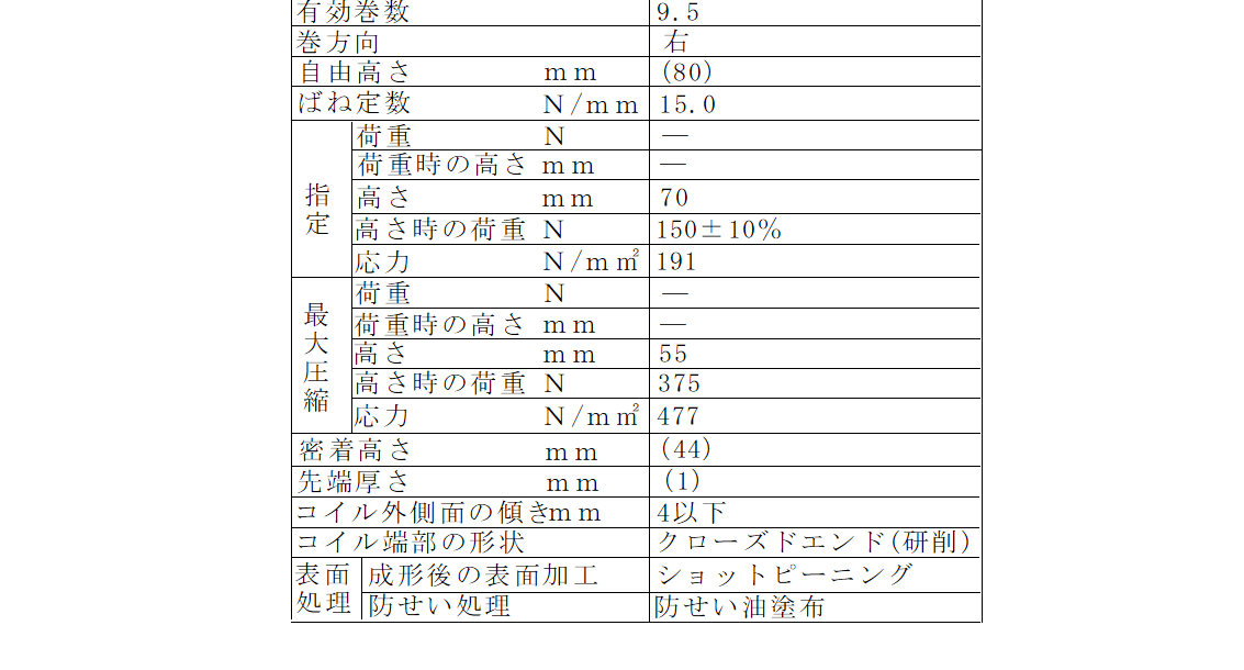 JISによらない機械製図