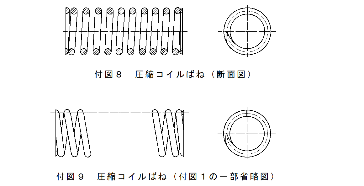 JISによらない機械製図
