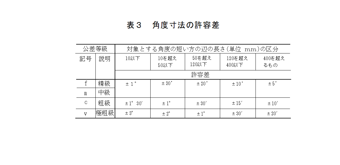 普通公差―第1部：個々に公差の指示がない長さ寸法及び角度寸法に対する公差 - JISによらない機械製図
